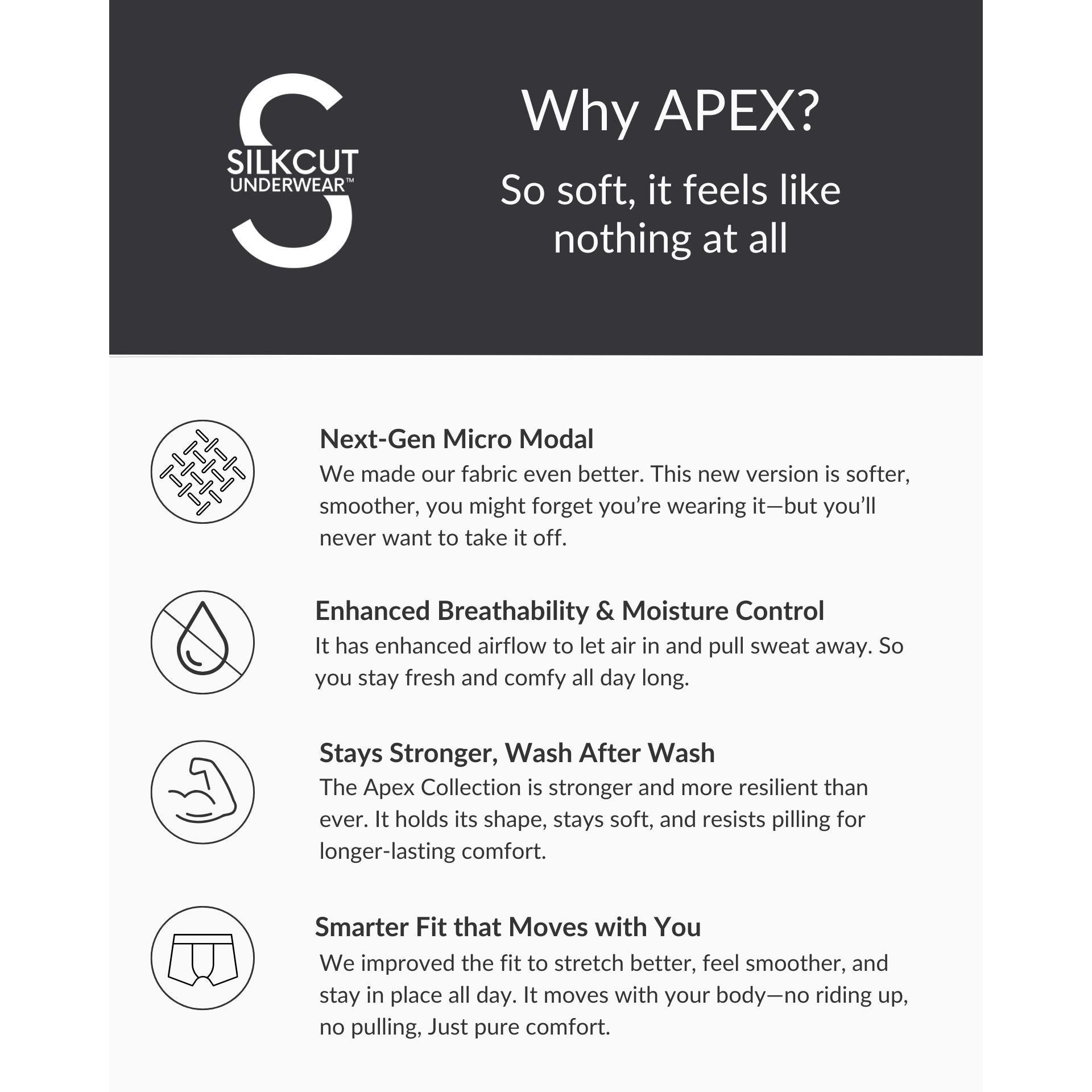 Apex Essential V-Neck T-Shirts for Men – 2-Pack (Black & White) | SilkCut Underwear